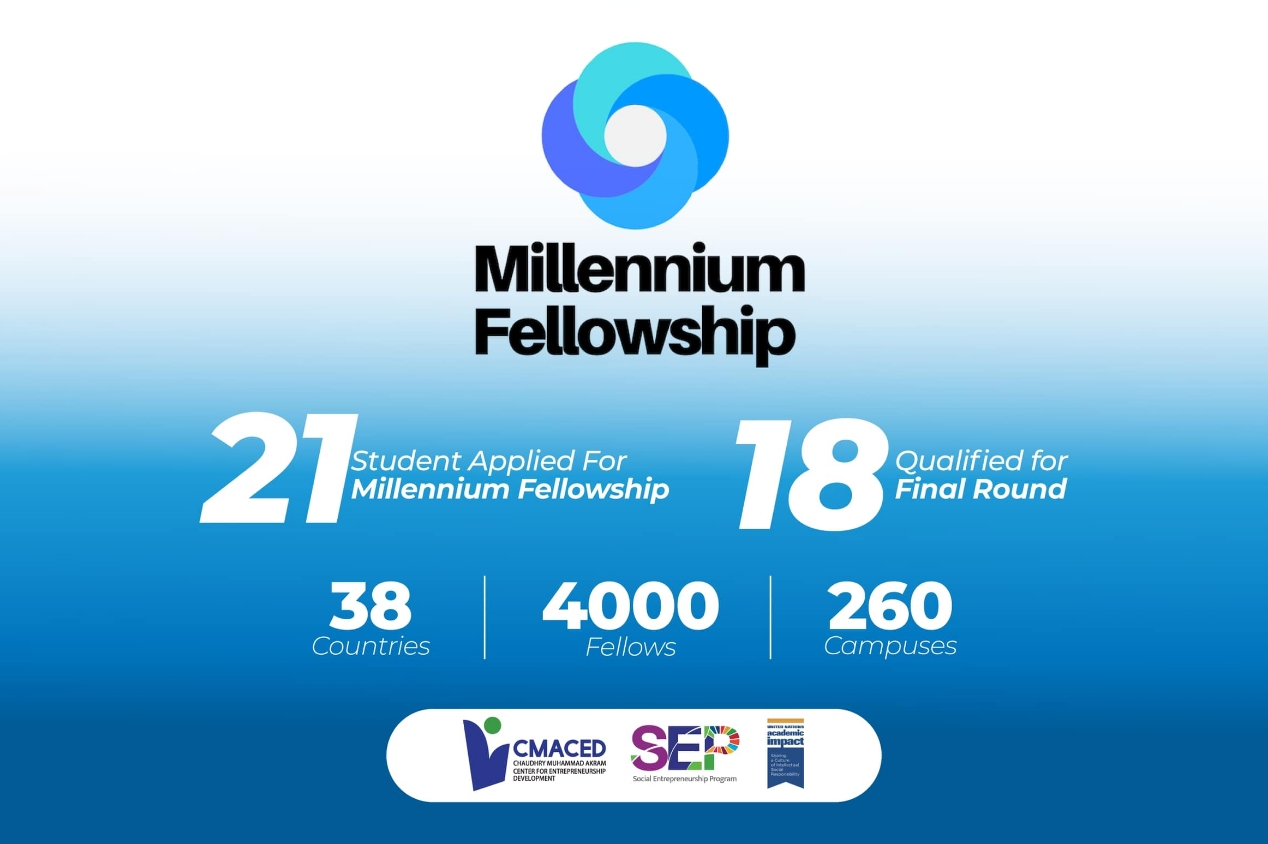 Superior University’s Students Shine in Millennium Fellowship - Superior University | News and ...