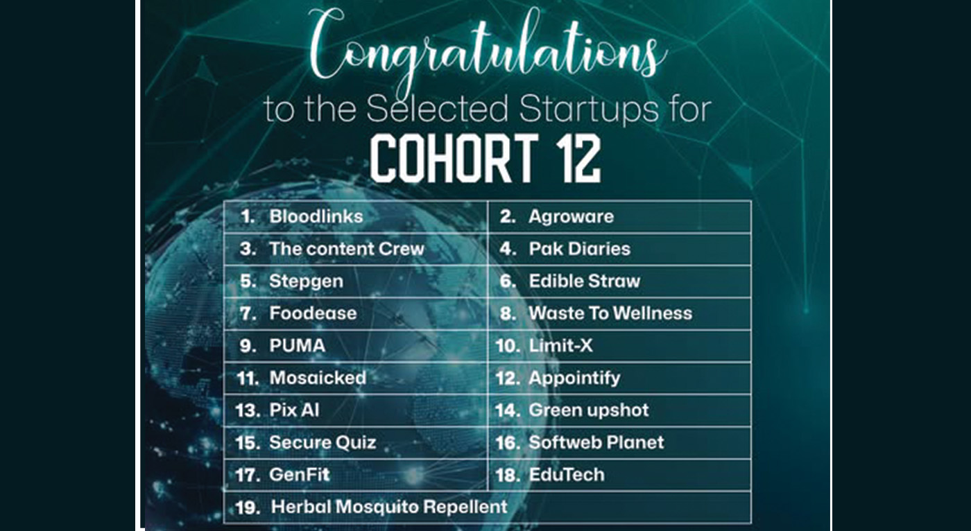 Innovation District 92 Announces Selected Startups for Cohort 12!
